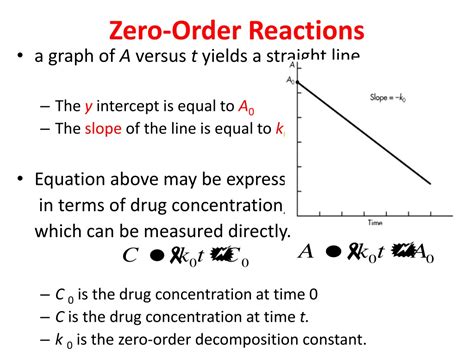 Ppt Rates And Orders Of Reactions Powerpoint Presentation Free Download Id 9650673