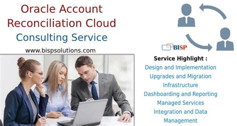 Oracle Fusion Benefit Hourly Grade Rate Oracle Hcm Configuration Oracle