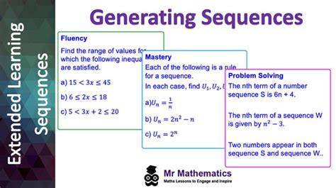 Generating Terms Of A Sequence Mr