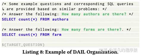 Text2sql（text To Sql）的前景怎样？比如针对小领域医学数据集mimic衍生的数据集 知乎