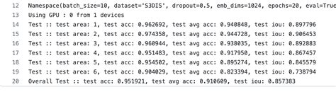 代码运行结果，比原来的要高很多 · Issue 76 · Antao97dgcnnpytorch · Github