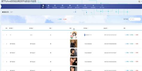 计算机毕业设计之基于python的在线法律咨询平台 Csdn博客