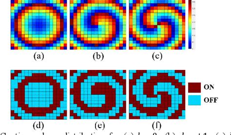 Figure 1 From Dual Polarized 1 Bit Reconfigurable Reflectarray For
