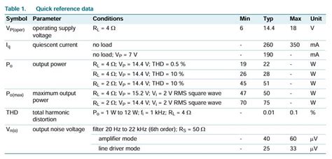 Upgrading The Sound System With Stock DSP Page S Mustang Forum GT EcoBoost