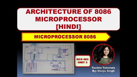 Unit L Block Diagram The Architecture Of Microprocessors YouTube