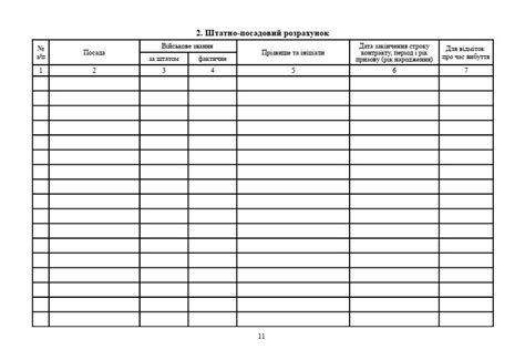 Книга обліку особового складу додаток 3 горизонтальні таблиці А5 тверда палітурка 50 арк арт