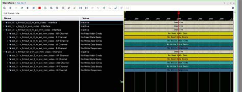 video frame buffer read write ip not working