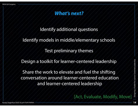 Designing A Toolkit For Learner Centered Leadership Pdf