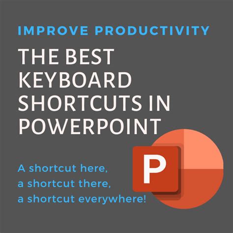 The Best PowerPoint Keyboard Shortcuts The Training Lady