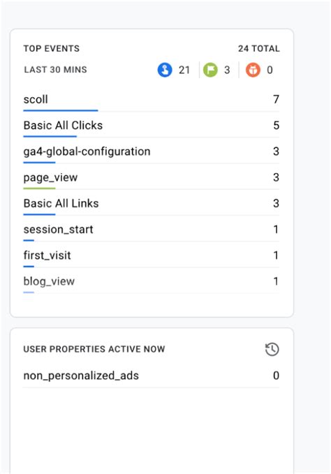 Mastering Ga4 Debug View A Step By Step Guide