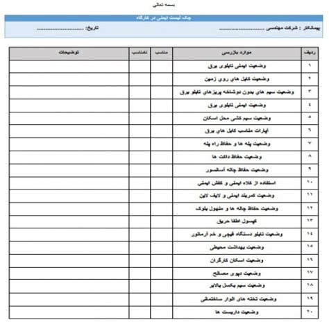 چک لیست ارزیابی ایمنی