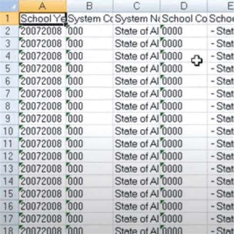 Whats The Green Flag In Excel Thinkdatasol