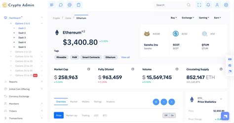 The Best HTML CSS Dashboard Templates For Admins Users