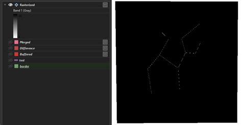 Raster Extended Proximity Analysis On Qgis Geographic Information