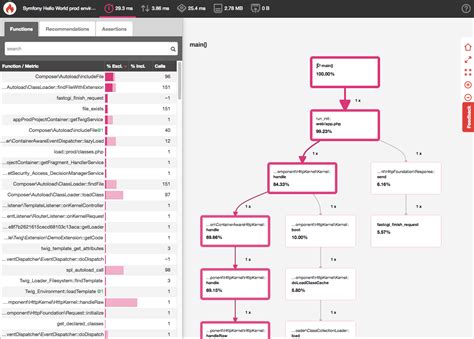 Precedence Mapping Getting Started ProcessWire Support Forums