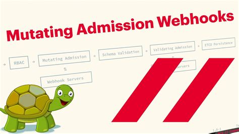 Mutating Admission Webhook Hcs Company Youtube