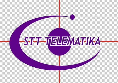 Stt Telematika Cakrawala Logo Bogor Symbol Brand Png Clipart