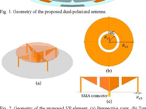 Figure 1 From A Low Profile Broadband Dual Polarized Omnidirectional Antenna For Lte Xxx Porn