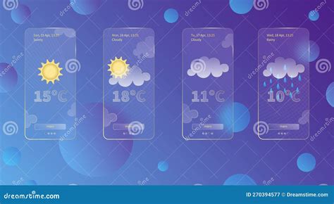 Set Of 3d Glassmorphism Weather Forecast App Template Interface Design