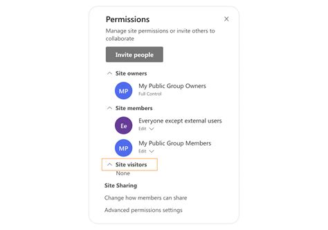 Microsoft 365 Groups Vs Sharepoint Permissions