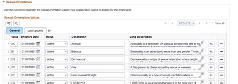 Setting Up Gender Details