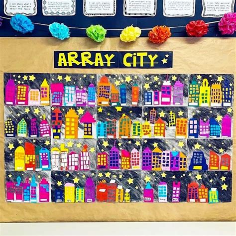 Array City Template At A Glance