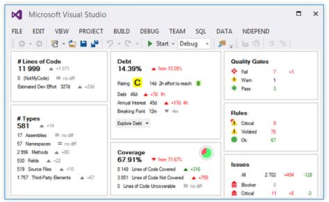 NDepend Visual Studio Marketplace