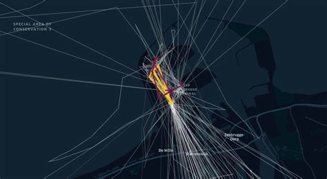 Stop Detection In Gps Tracks Movingpandas And Keplergl Towards Data