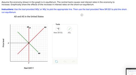 Solved Assume The Economy Shown In The Graph Is In