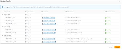 Automate Startstop Of Sap Netweaver Abap Applications Based On Hana