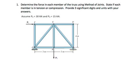 Solved Determine The Force In Each Member Of The Truss Using