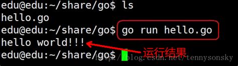 Go环境搭建：ubuntusublime3sublime Text Golang Csdn博客