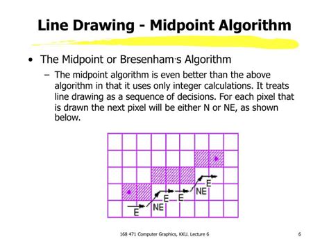 Ppt Scan Conversion Or Rasterization Powerpoint Presentation Id1799771