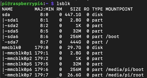 Upgrade Raspberry Pi With An Ssd Drive