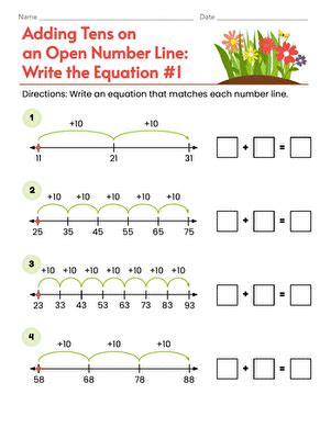 Adding Tens On An Open Number Line Write The Equation 1 Interactive Worksheet Education Com