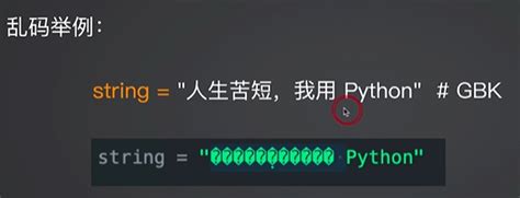 D32【python 接口自动化学习】 Python基础之输入输出与文件操作 Csdn博客