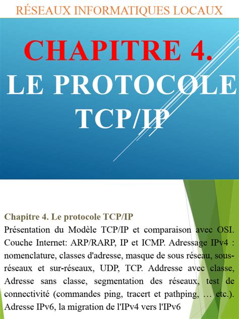 Chapitre 4 Le Protocole Tcp Ip Pdf Méthodes Et Références Pédagogiques