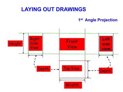 chapter 3 multi view drawing 1 pptx