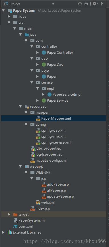 （超详细、适合新手入门）ideamaven 整合ssm框架实现简单的增删改查ssm框架增删改查 Csdn博客
