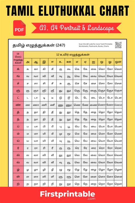 247 Tamil Letters Chart Table Pdf Tamil Eluthukkal List
