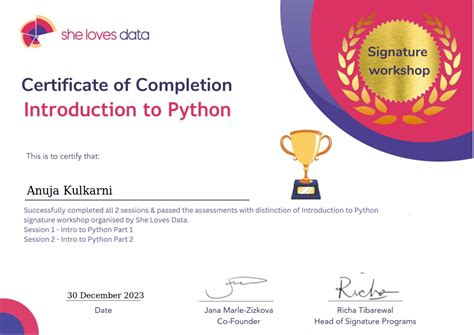 Anuja Kulkarni On Linkedin Intro To Python Completion Global