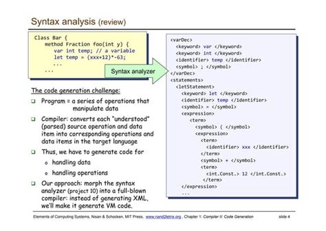 Lecture 11 Compiler Ii Ppt