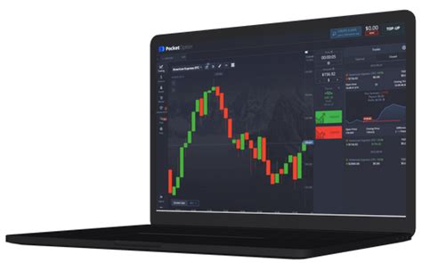 Terminal Web Pocket Option Votre Solution De Trading Ultime En 2025
