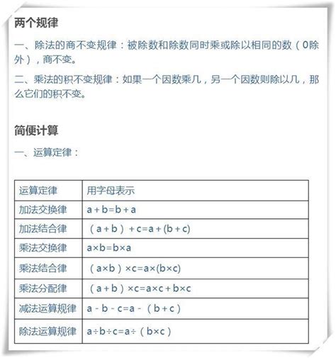 小升初数学考试中最容易出错的题目汇总 小升初网