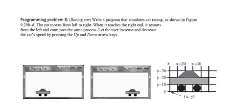 Solved In Python Programming Problem 8 Racing Car Write A