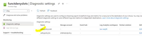 Troubleshoot Policy Issues For Sending Logs To Log Analyticsstorage Account For Azure Resources