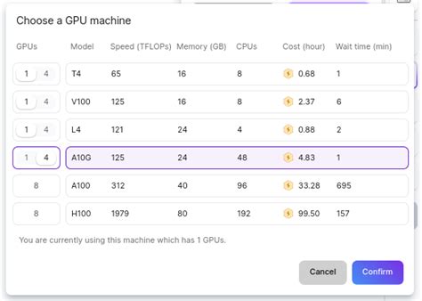 Neural Network From Scratch In Python Pt 3 Dense Layer Code By