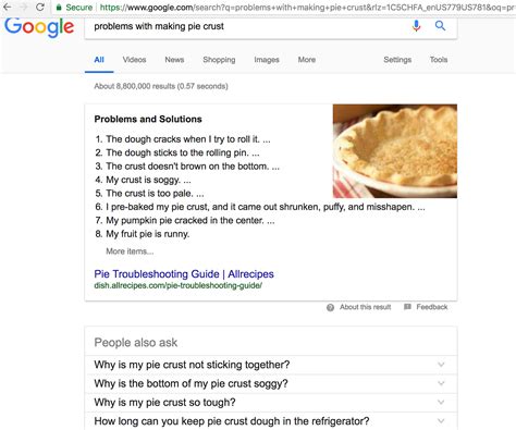 An Awesome React Dnd Library Unfortunately This Is Not A Dungeons By Jesse Billard Medium