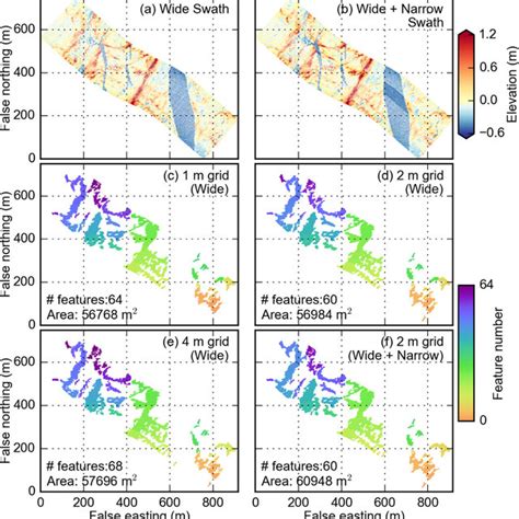 Example Of The Surface Feature Detection Algorithm Overlaid On A Dms Download Scientific