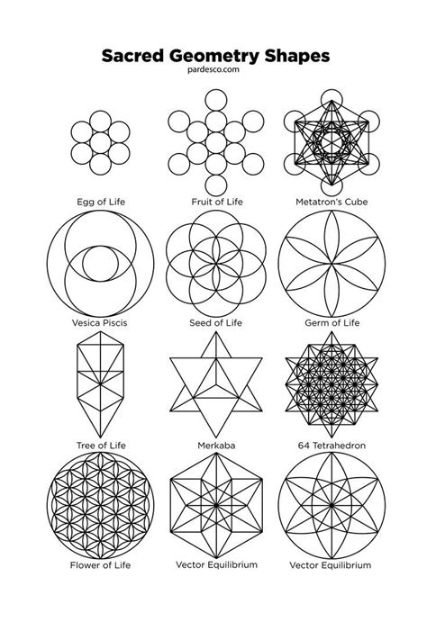 Sacred Geometry Art Symbols And Meanings Sacred Geometry Tattoo